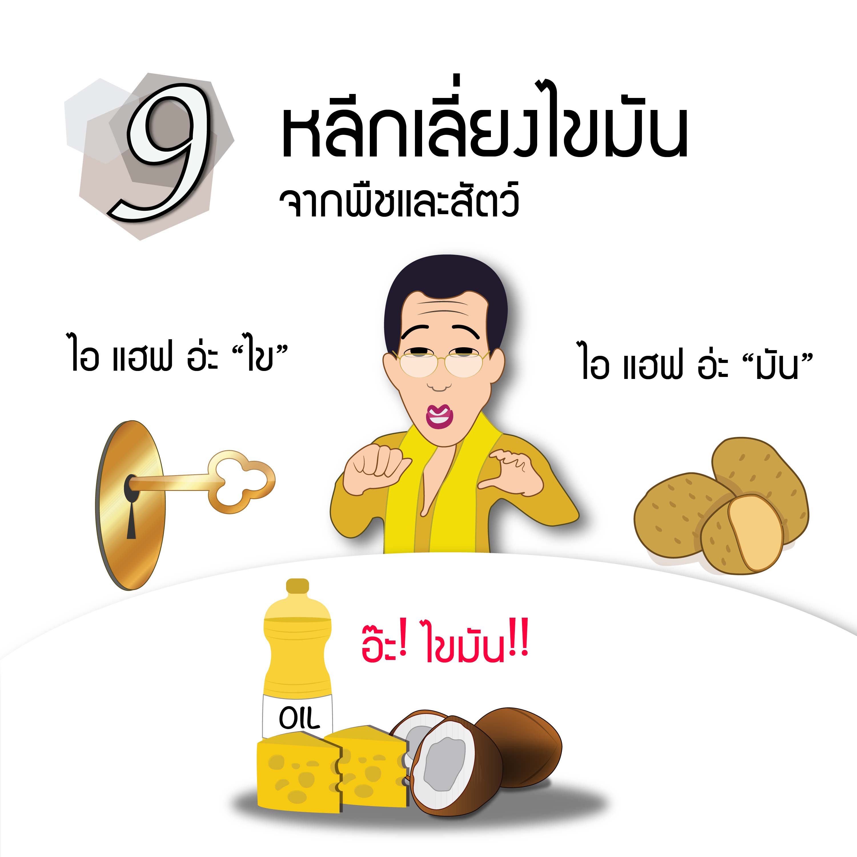 สำนักงานคณะกรรมการอาหารและยา อาหารต้านมะเร็ง