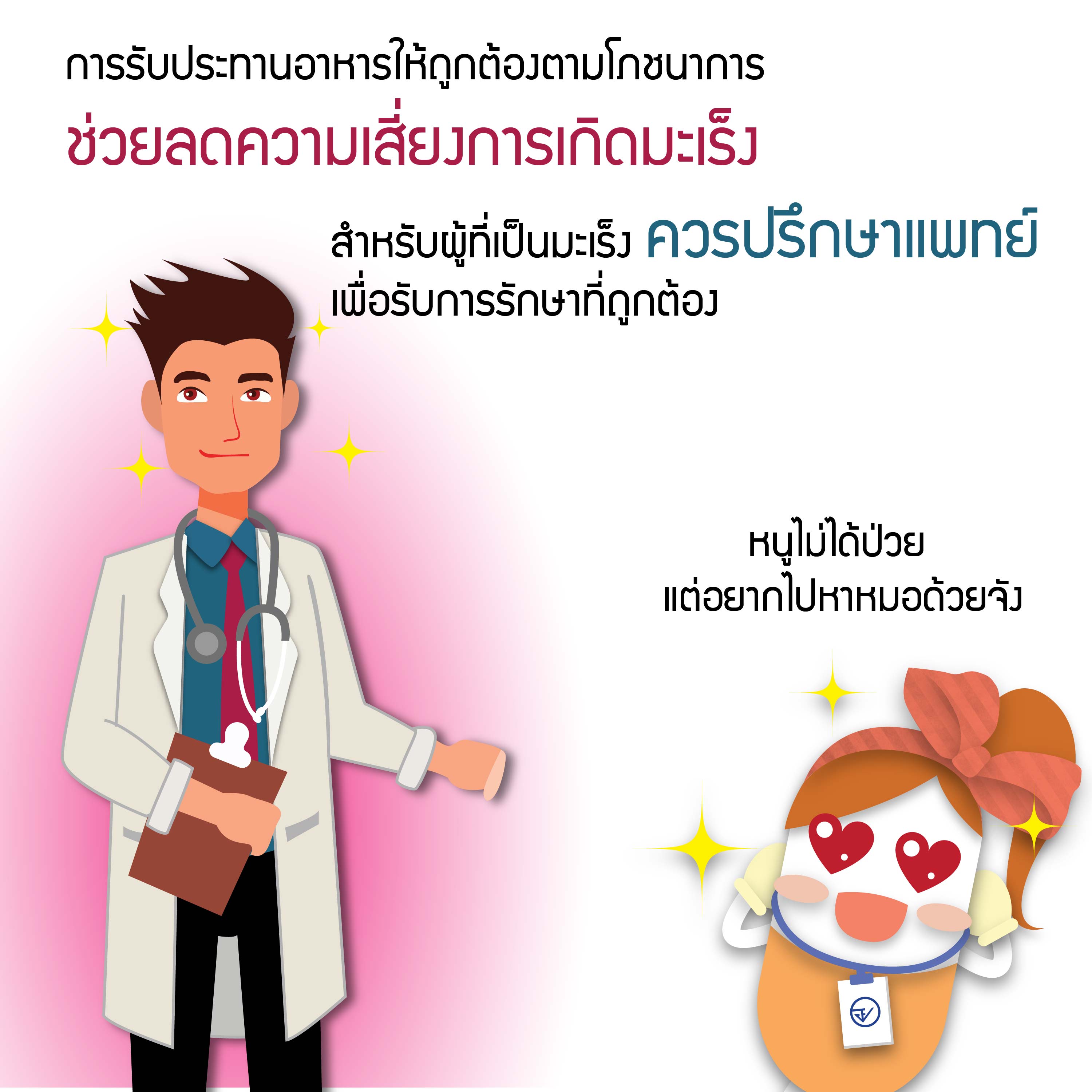 สำนักงานคณะกรรมการอาหารและยา อาหารต้านมะเร็ง